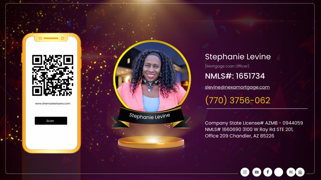 Stephanie Levine - Mortgage Loan Officer 1651734 📞(770) 375-6062